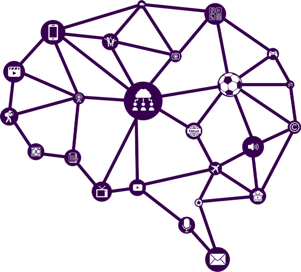 Personalised Recommendation - essengroup.io